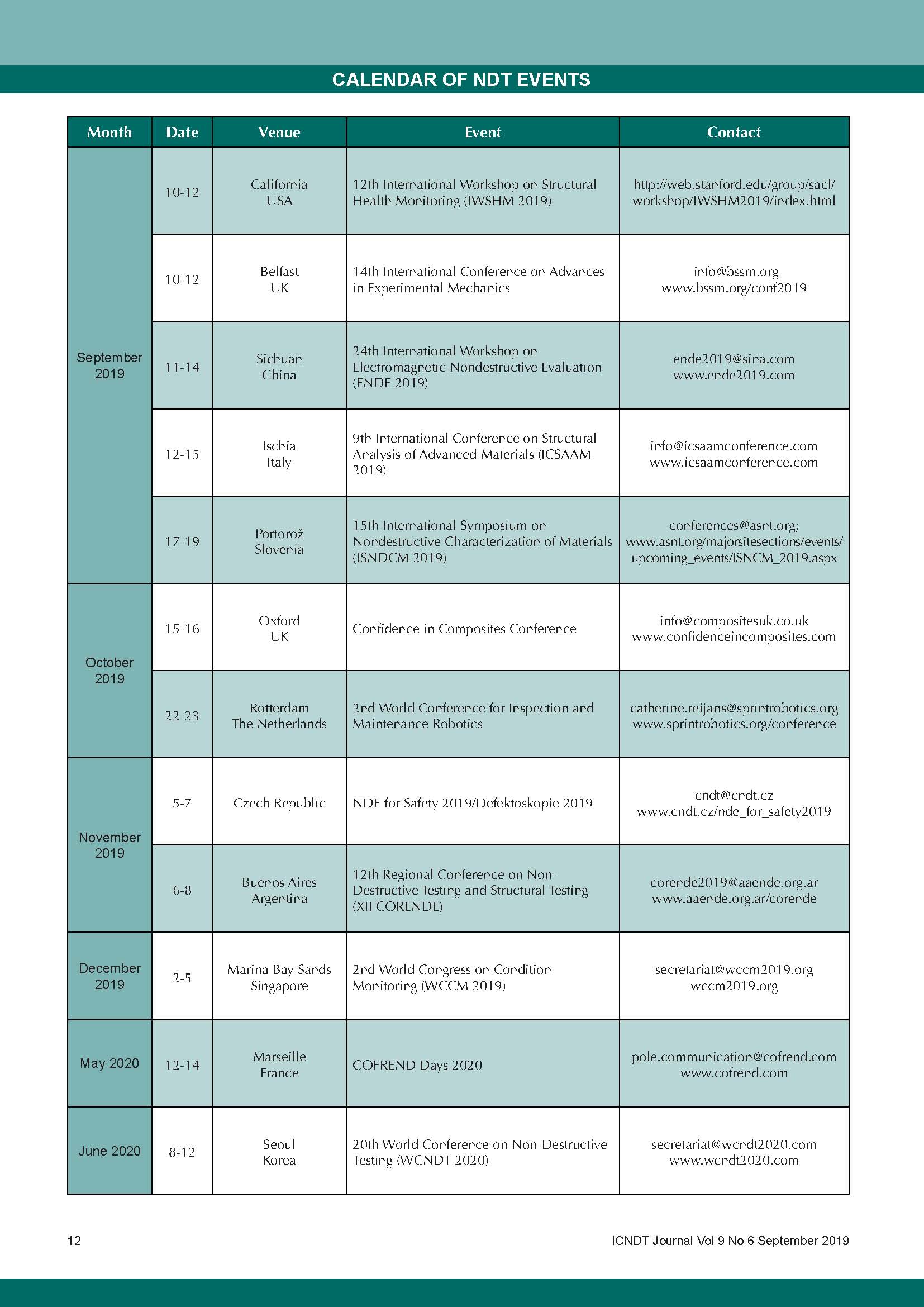 ICNDT Journal in September-国际会议和资讯-国际会议和资讯-中国机械工程学会无损检测分会